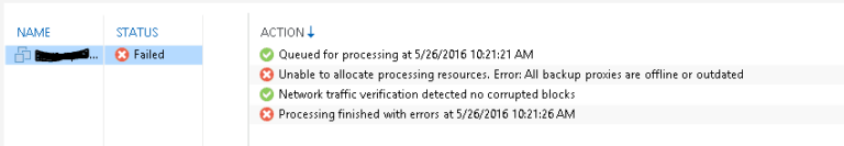 VEEAM : All backup proxies are offline or outdated. - ITQ